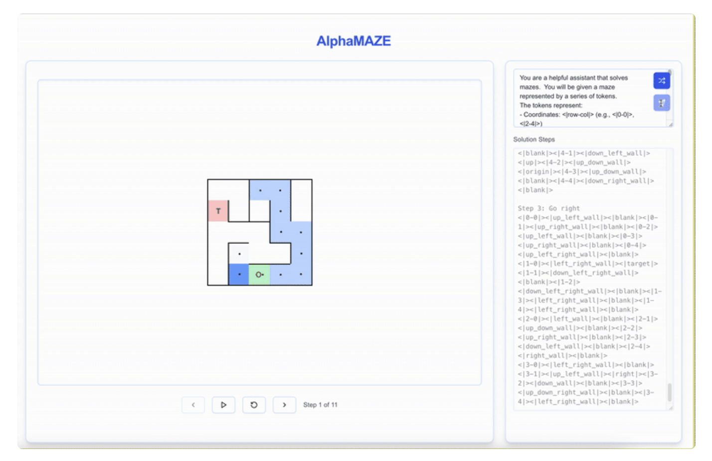 March Update Things I Have Done in This Quarter | Alan Dao's personal blog